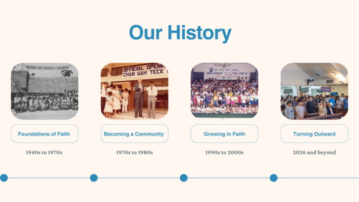 BMC80 – Bedok Methodist Church